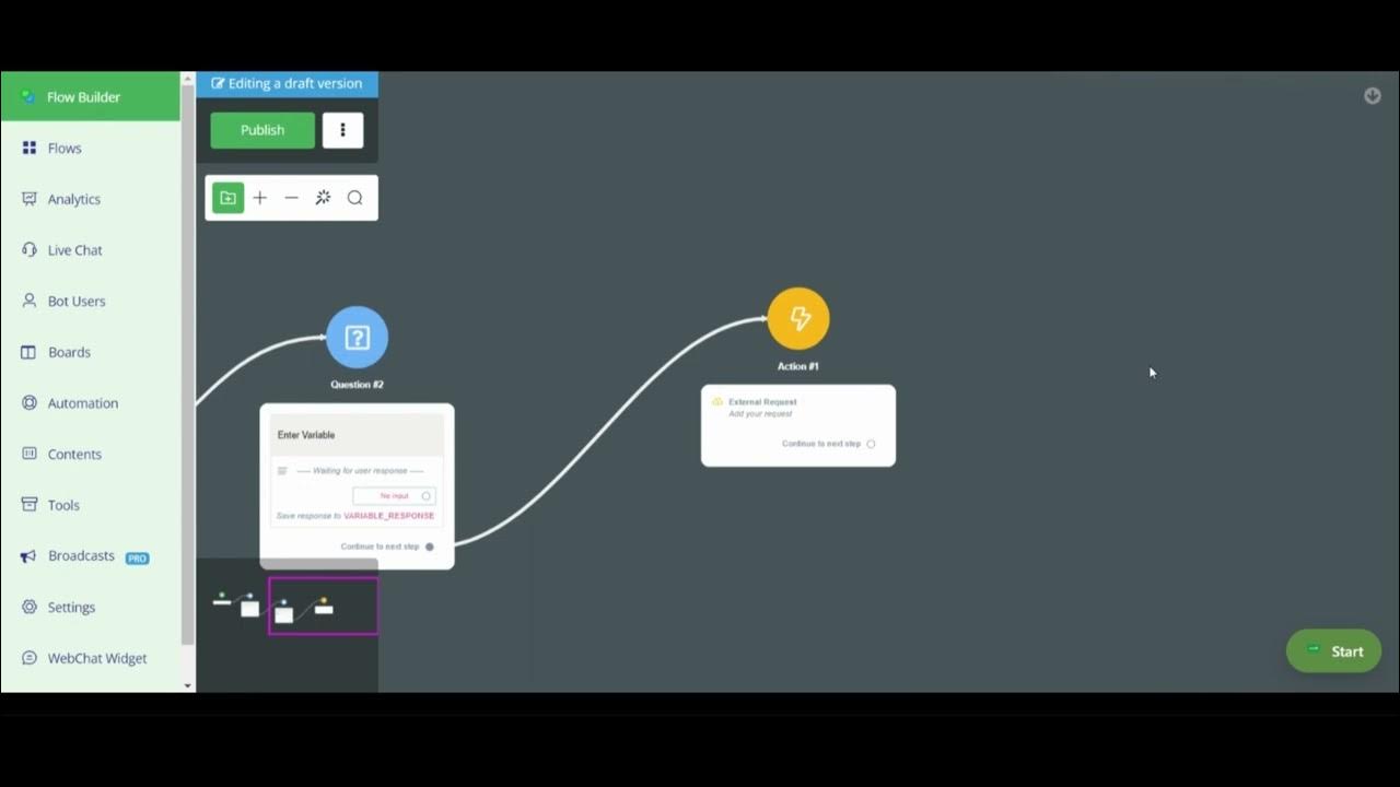 How To Send Sms Through Omni Bot Using Api Youtube