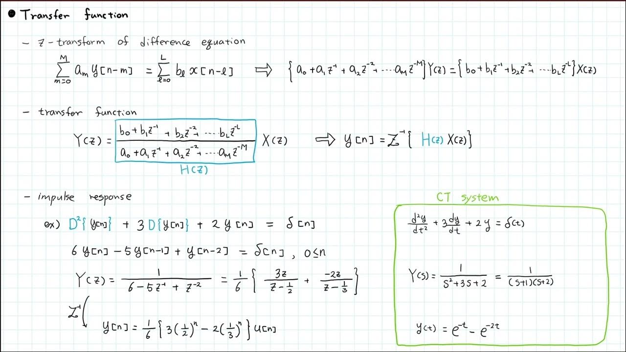 CH 7 2 z Transform (application) - YouTube