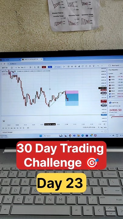 Day 23 || 30 Day Trading Challenge🎯👆👆 || Stock Market #shorts #shortsfeed - YouTube