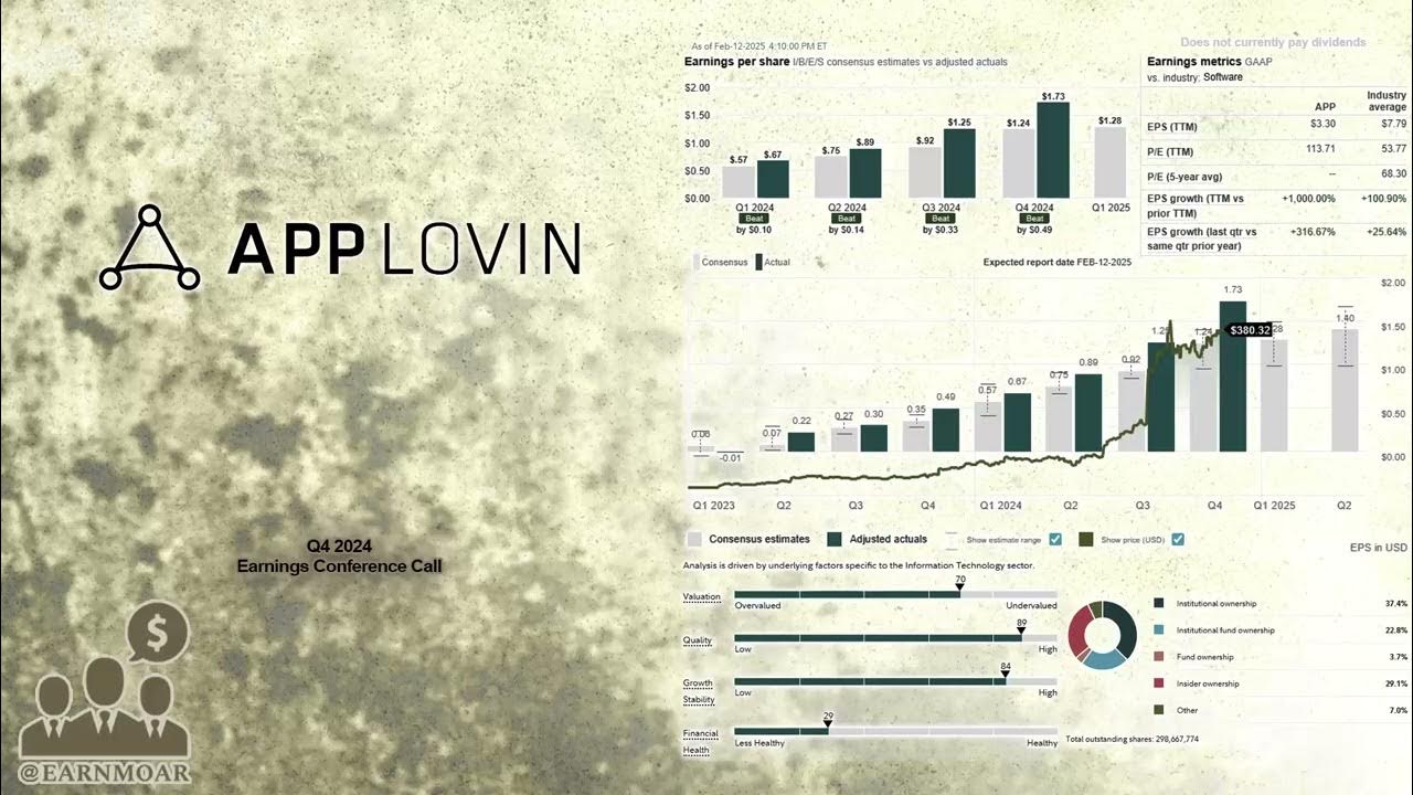 $APP AppLovin Q4 2024 Earnings Conference Call - YouTube