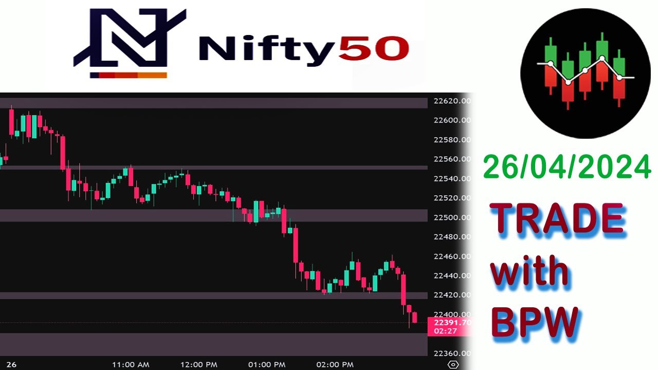 Nifty 50 Option Trading 26/04/2024 with BPW TRADER - YouTube