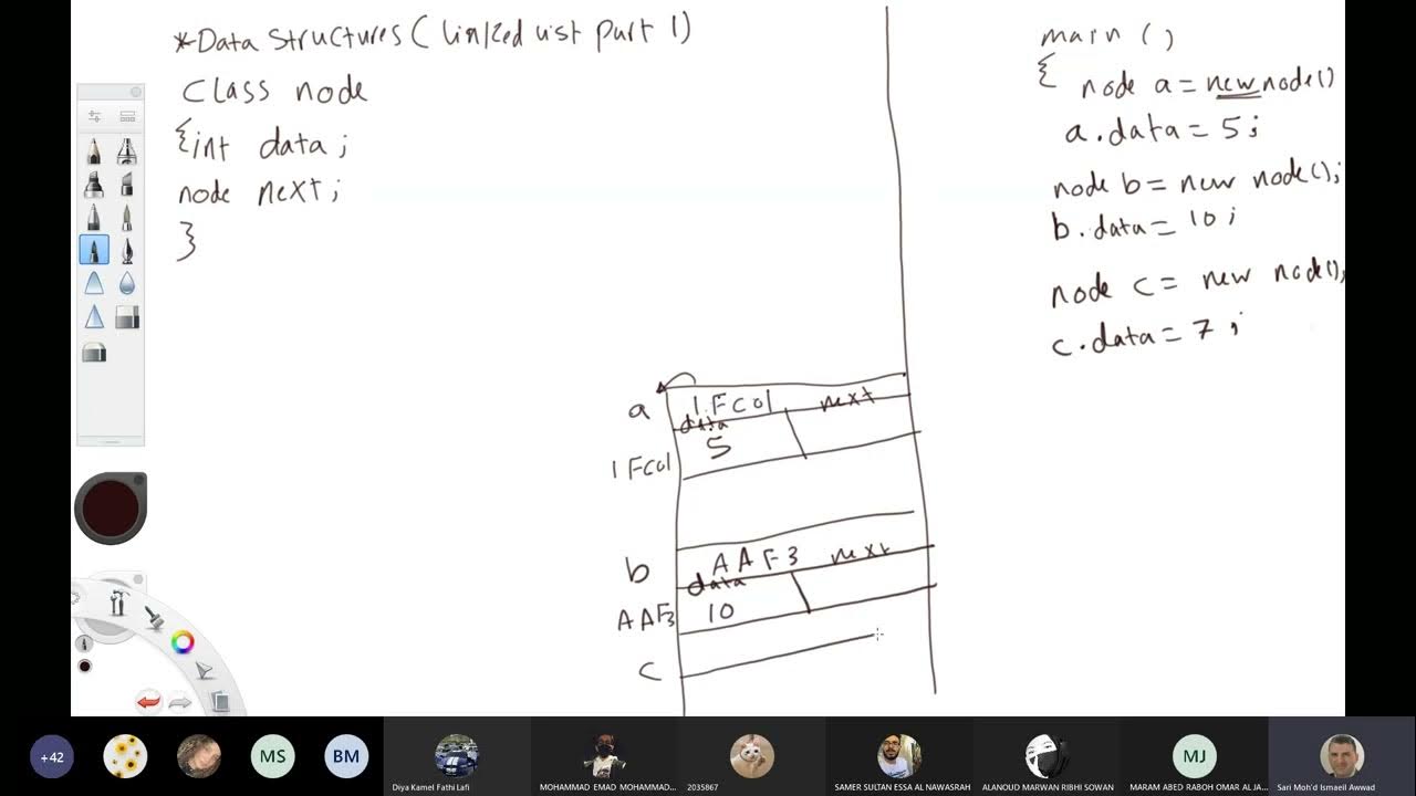 Data Structure Lecture 4 Linked List Part 1 - YouTube