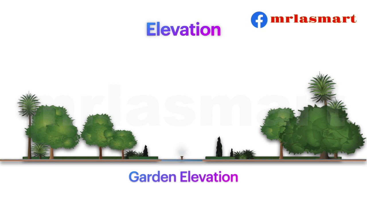 Geometry Basics | Plan, Elevation and Side Views of an Object ...