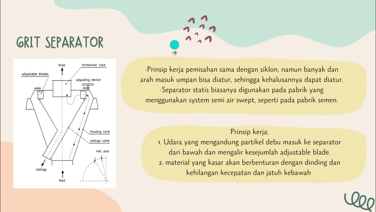 Static Separator dan Prinsip Kerja - YouTube