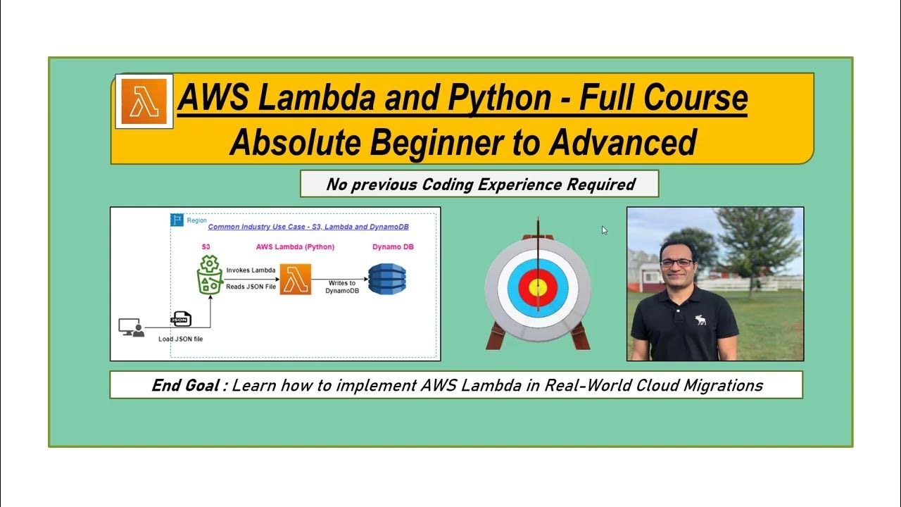 AWS Lambda -Monitor & increase free storage for FCI Cluster(EC2, FSx) using CloudWatch,SNS ...
