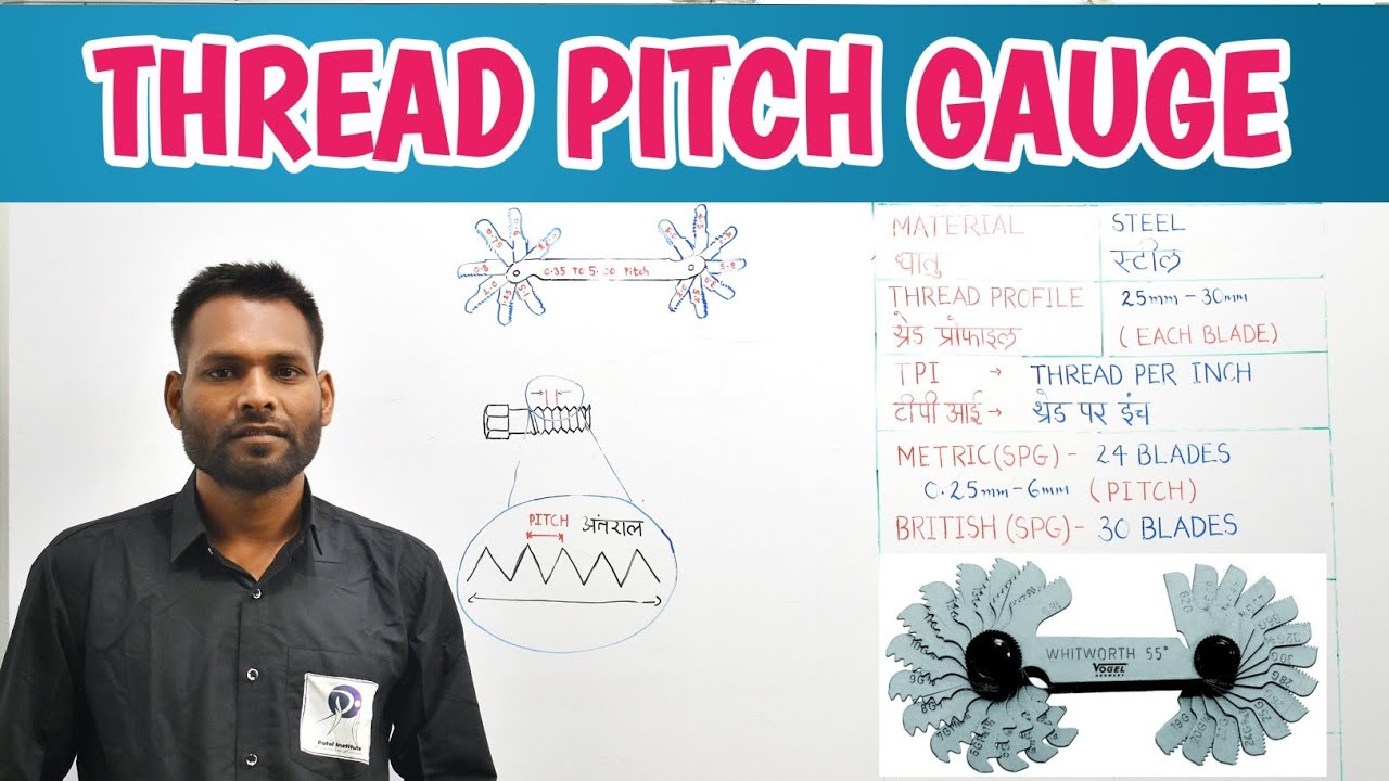 THREAD PITCH GAUGE/SCREW PITCH GAUGE - YouTube