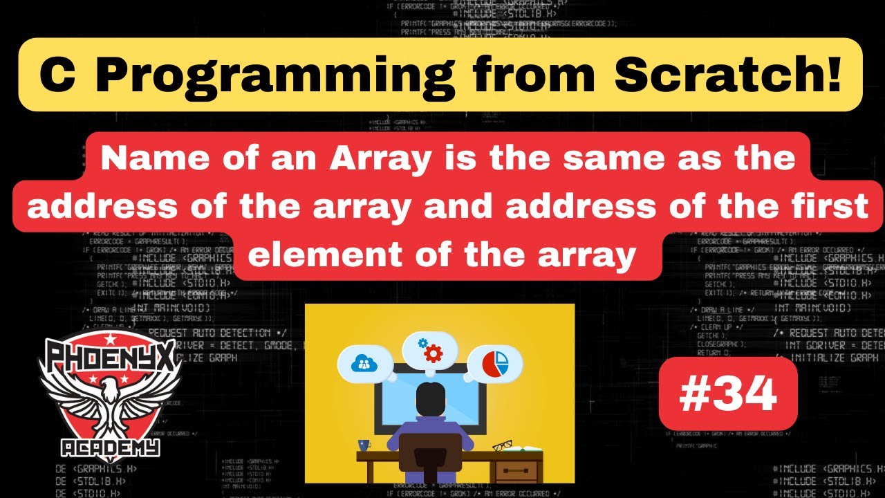 34 Name Of An Array Is The Same As The Address Of The Array And 0101