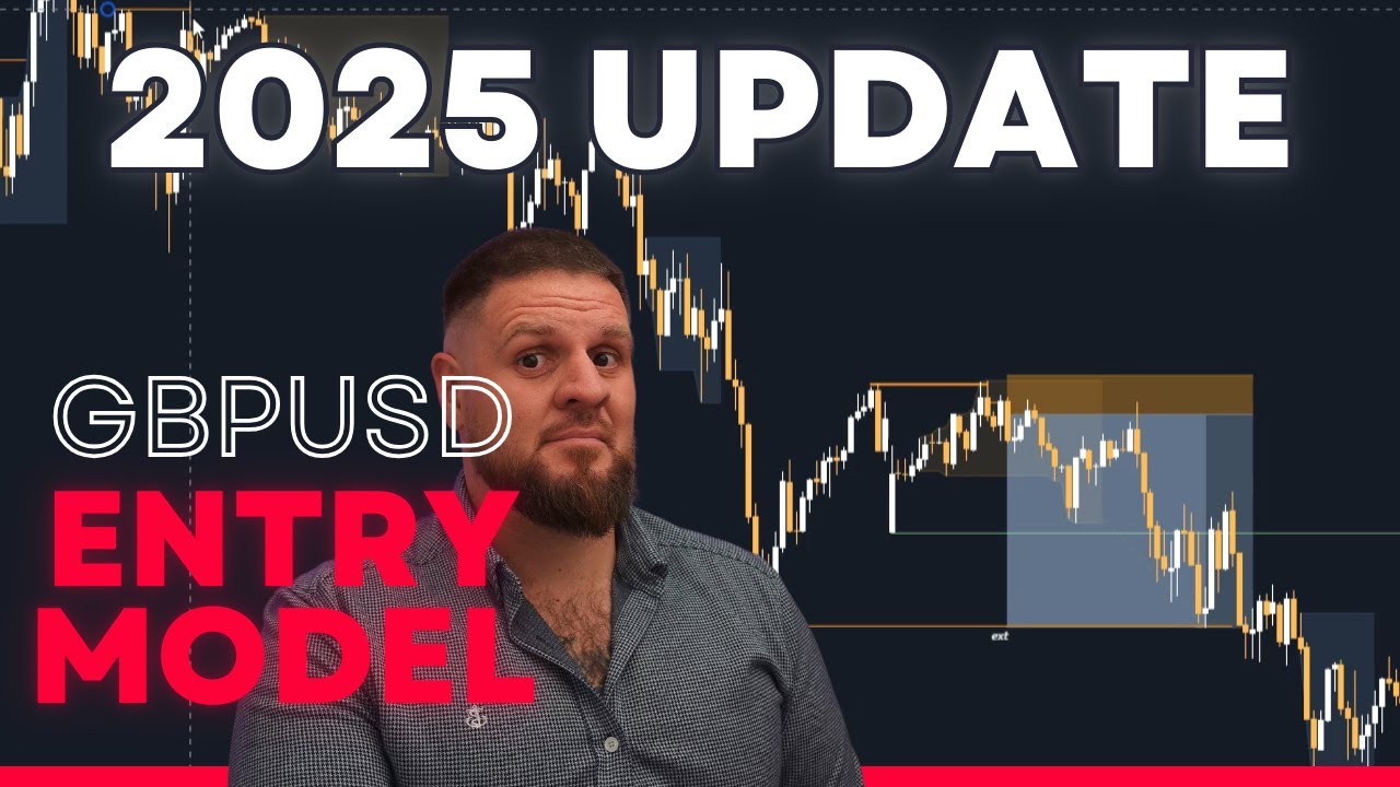 MASTER TRADER: Entry Model & Setup - 2025 Update | Strong Money Forex ...