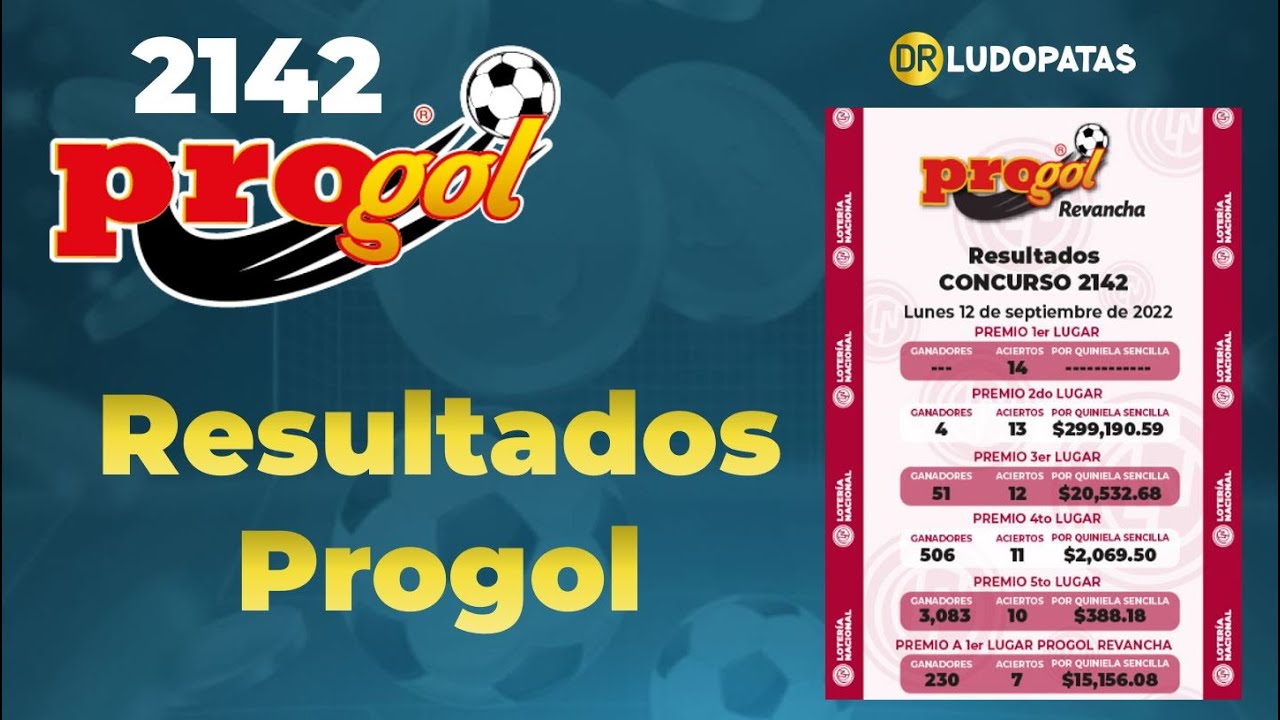 Resultados Progol # 2142 - YouTube