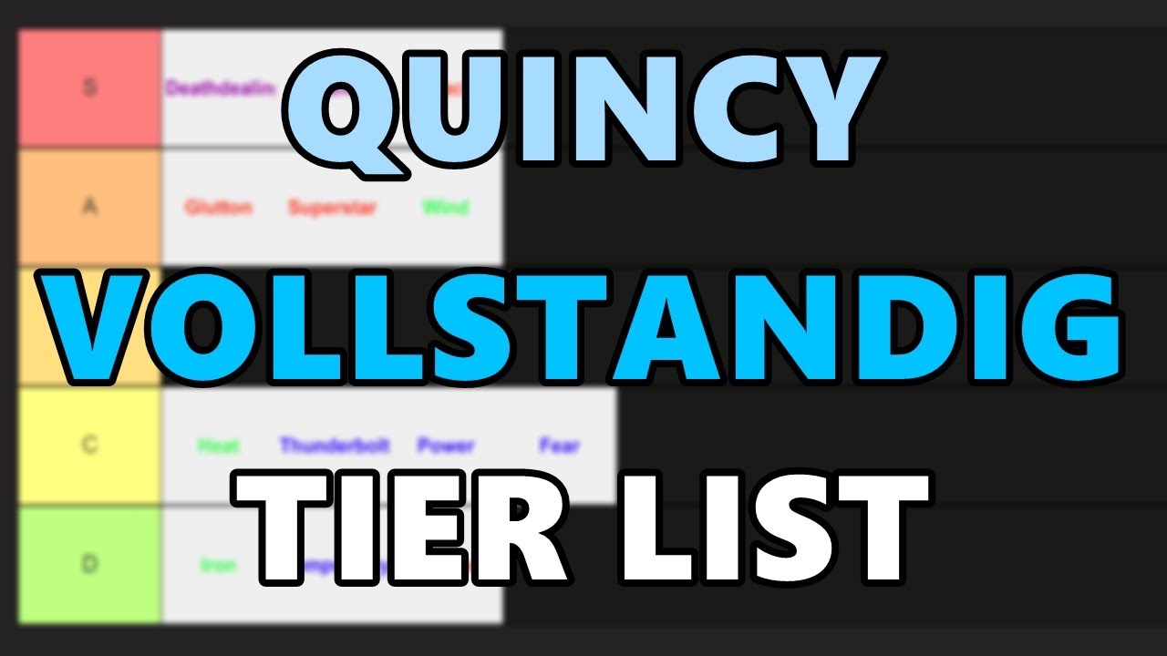 UPDATED Quincy Vollstandig (Voltstanding) Tier List | Type Soul - YouTube