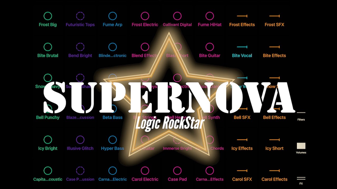 SUPERNOVA - Logic RockStar Official Music Video - - YouTube