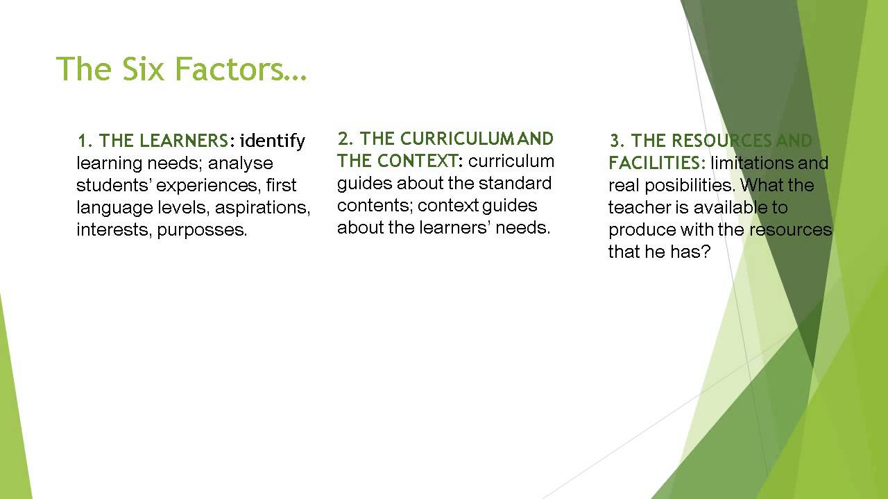 Factors To Consider When Designing Materials YouTube factors-to-consider-when-designing-materials-youtube