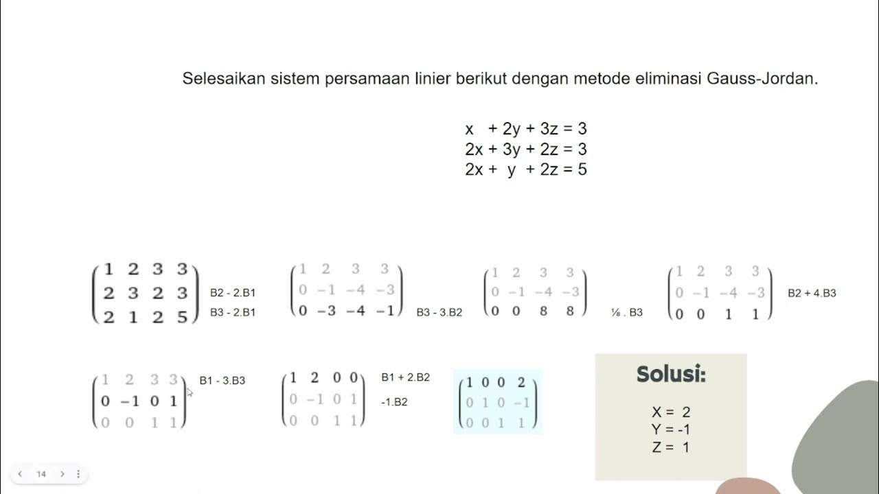 Metode Numerik: Penyelesaian SPL Metode Gauss Jordan (2KS1/5) - YouTube