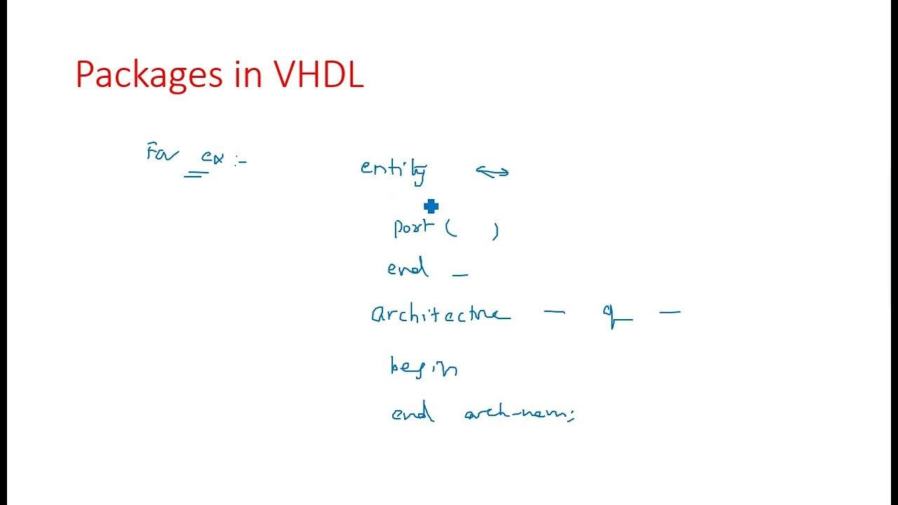 Packages in VHDL | Declaration | Digital Systems Design | Lec-20 - YouTube