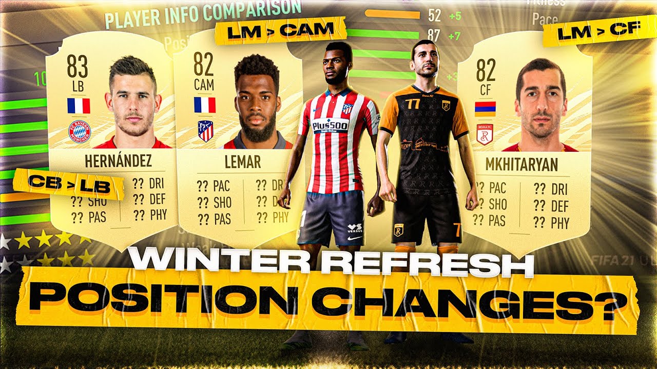 Leaked FIFA 21 Winter Refresh Position Changes - YouTube
