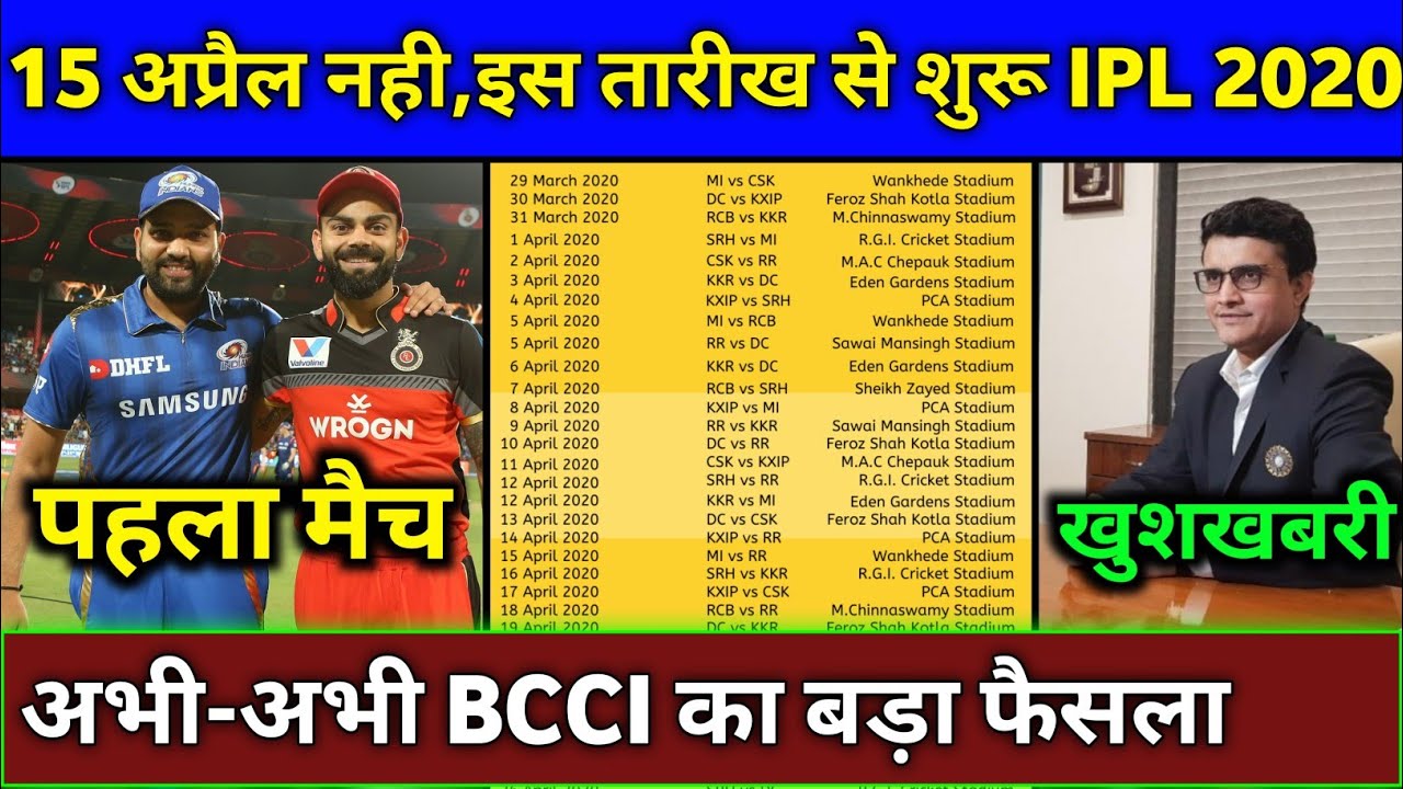 IPL 2020 - New Starting Date of Vivo IPL 2020 | IPL 2020 New Schedule ...