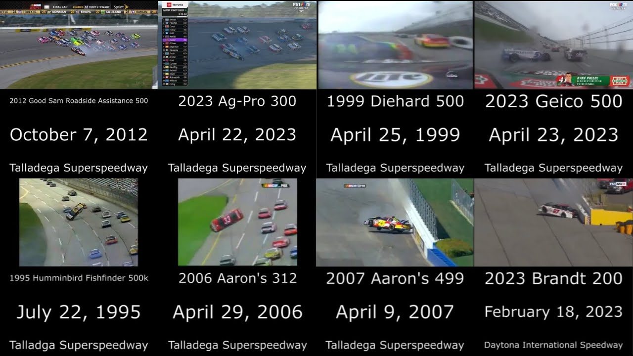 NCC (Nascar Crash Comparison) Compilation 51-100 - YouTube