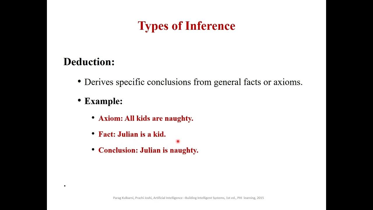 Knowledge representation using Frames and Inferences - YouTube