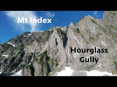 Mount Index