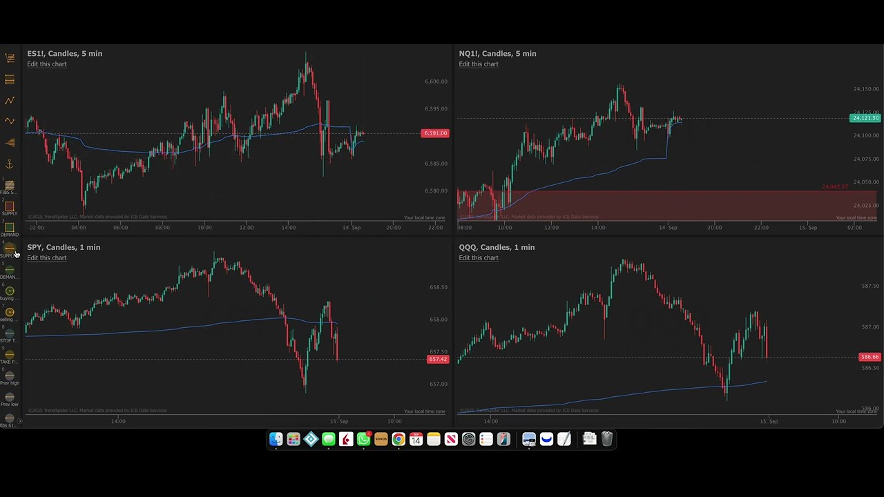 FIVE DAYS OF TRADING MY APEX 25K PA ACCOUNT - YouTube