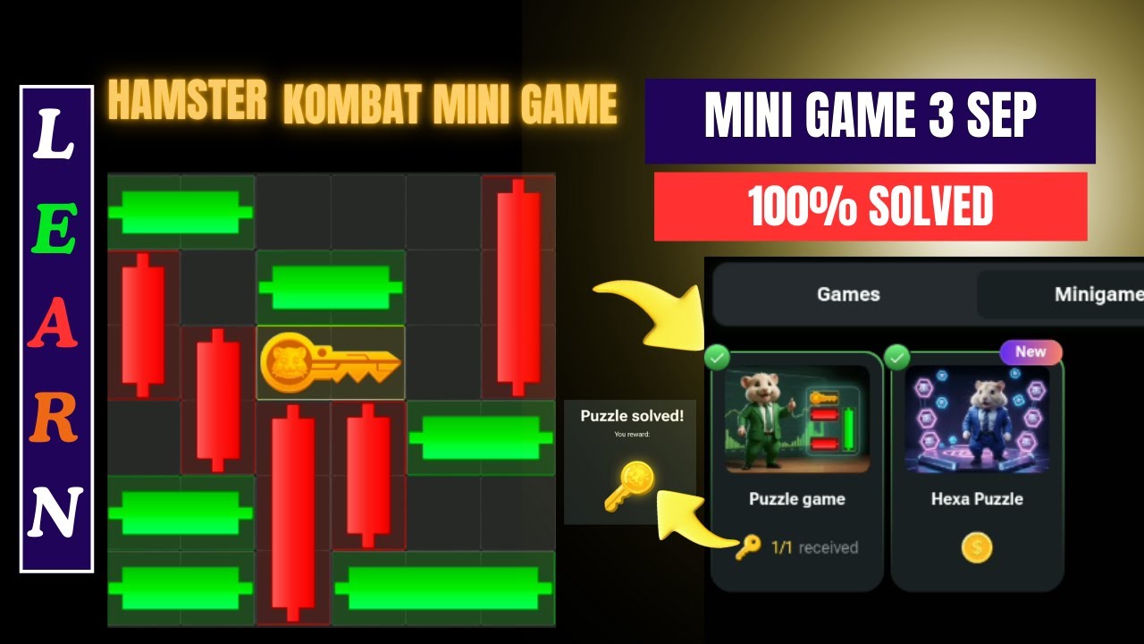 learn to complete today mini game || 3 SEP Mini Game Hamster Kombat ...