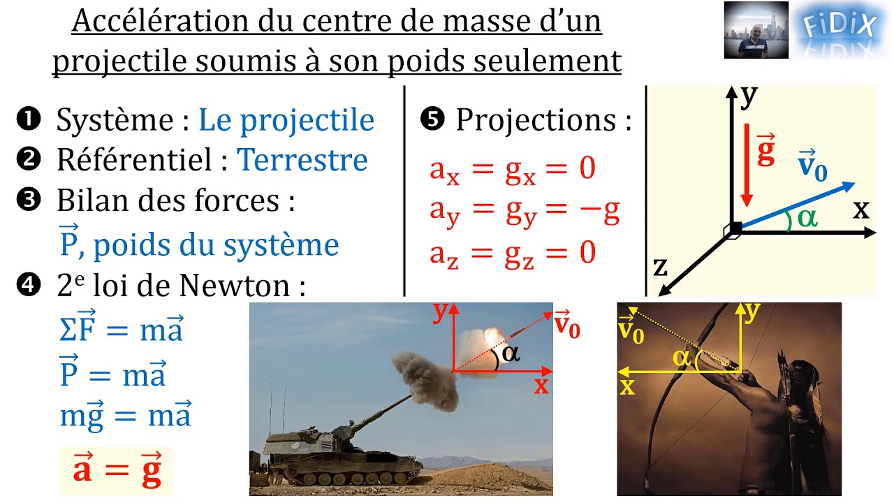 Projectile (Français) - YouTube