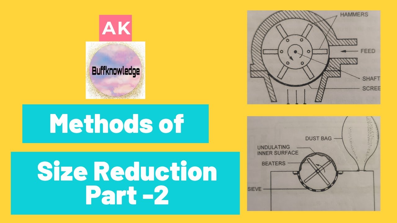 Method of Size Reduction Part -2 ! Pharmaceutics ! D & B Pharmacy ...