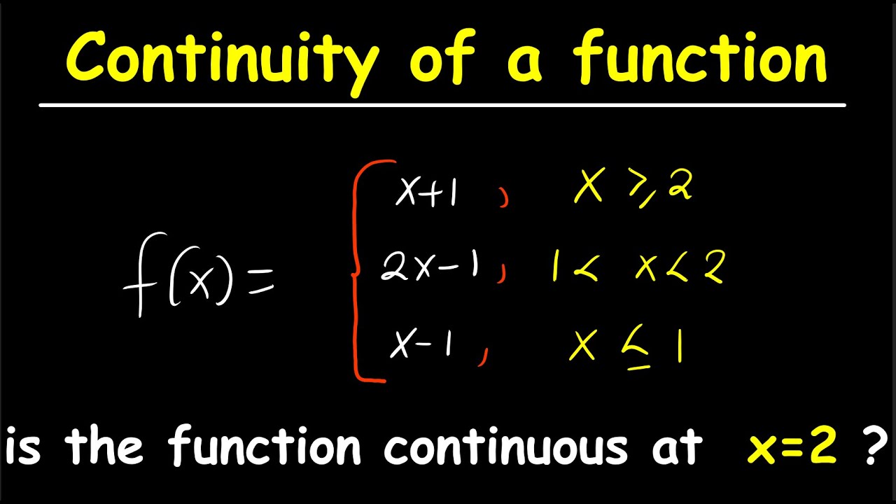 Continuity & Derivative from First Principles | Calculus Made Easy ...