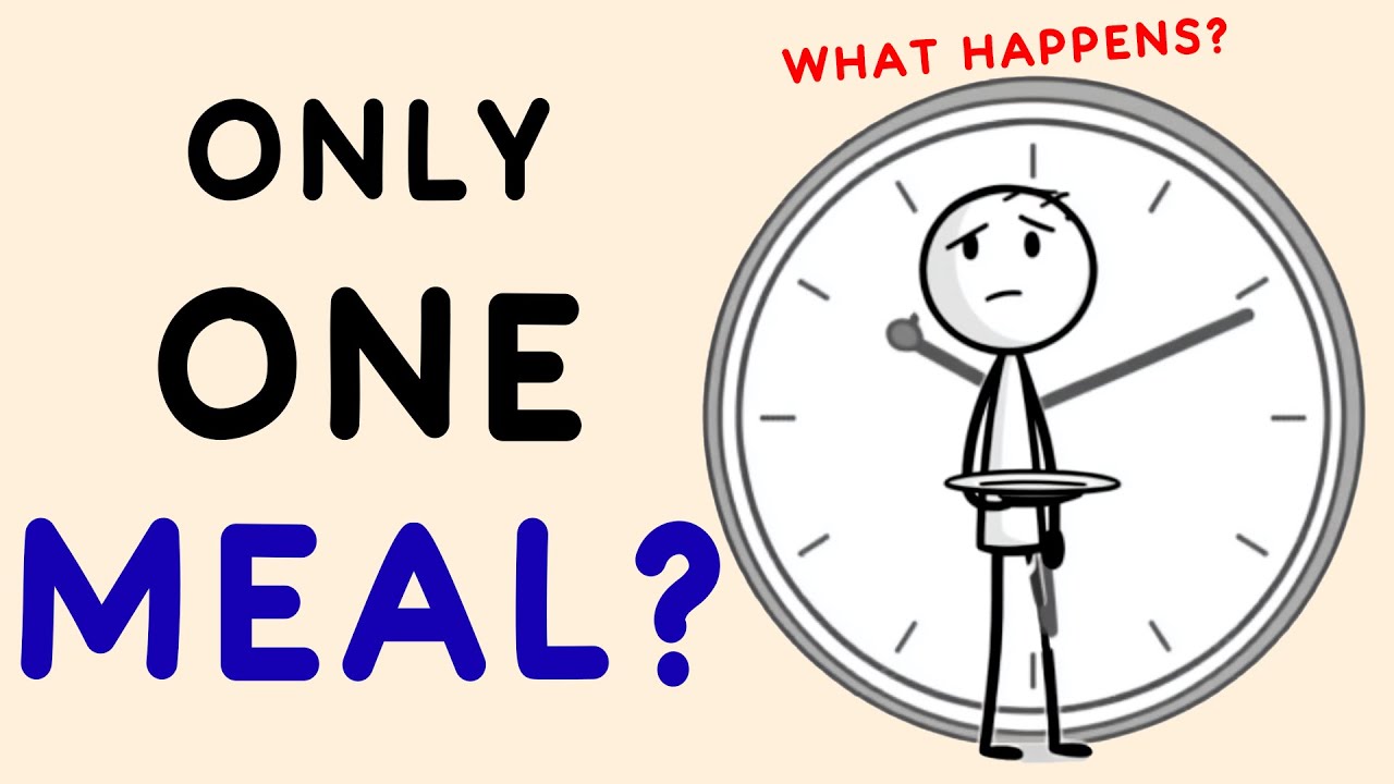 What Happens If You Eat Only Once a Day? (Science Explained) - YouTube