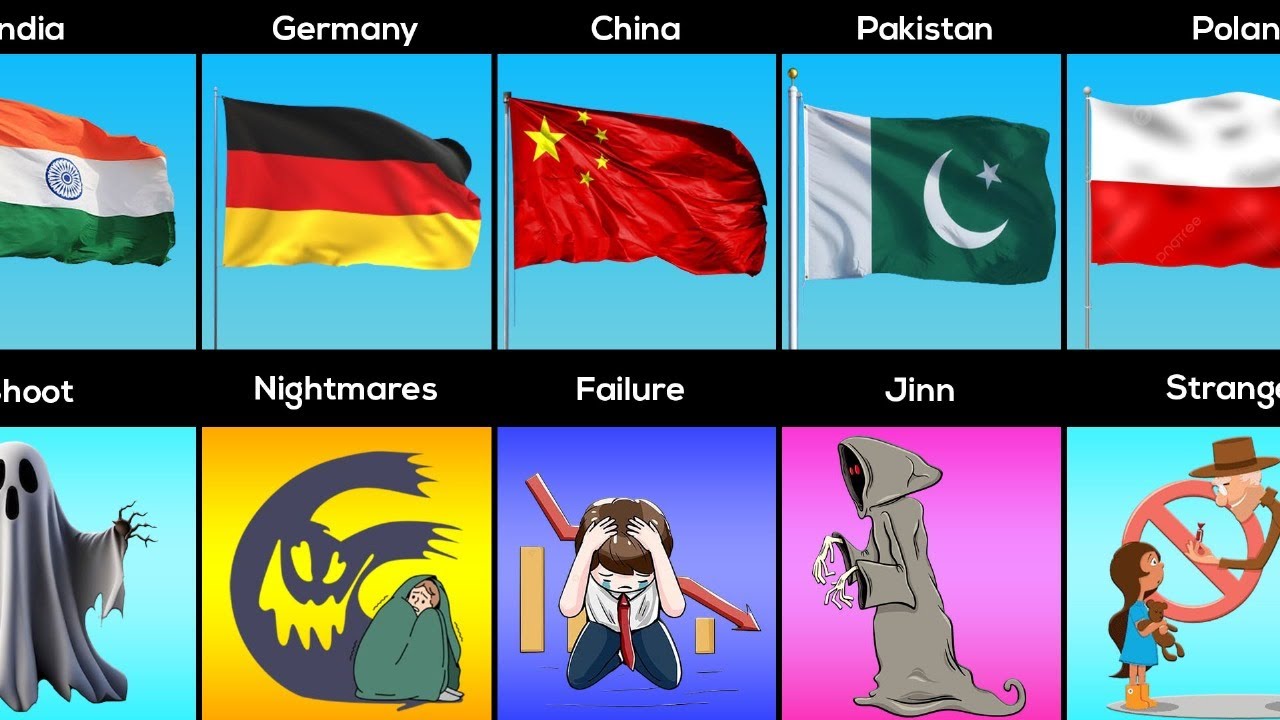 Kids Biggest Fears from Different Countries - YouTube