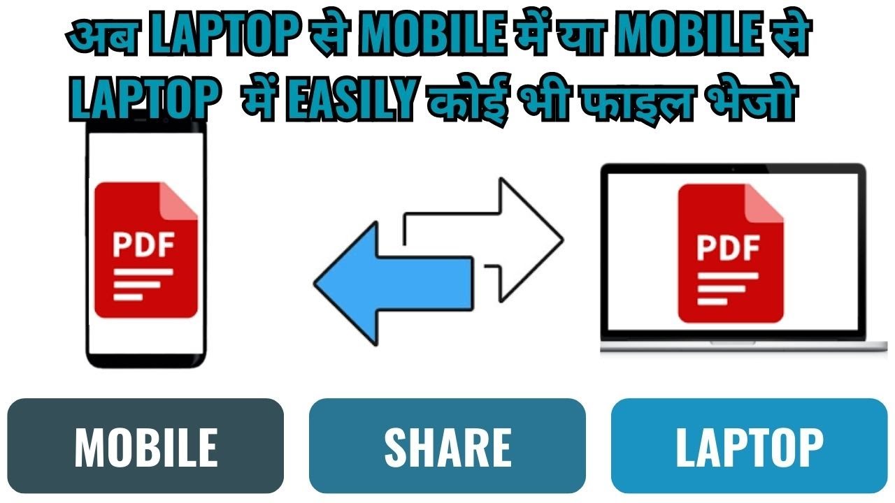How To Share Pdf File From Laptop To Mobile How To Send Pdf File How To Share Pdf File From Laptop To Mobile How To Send Pdf File