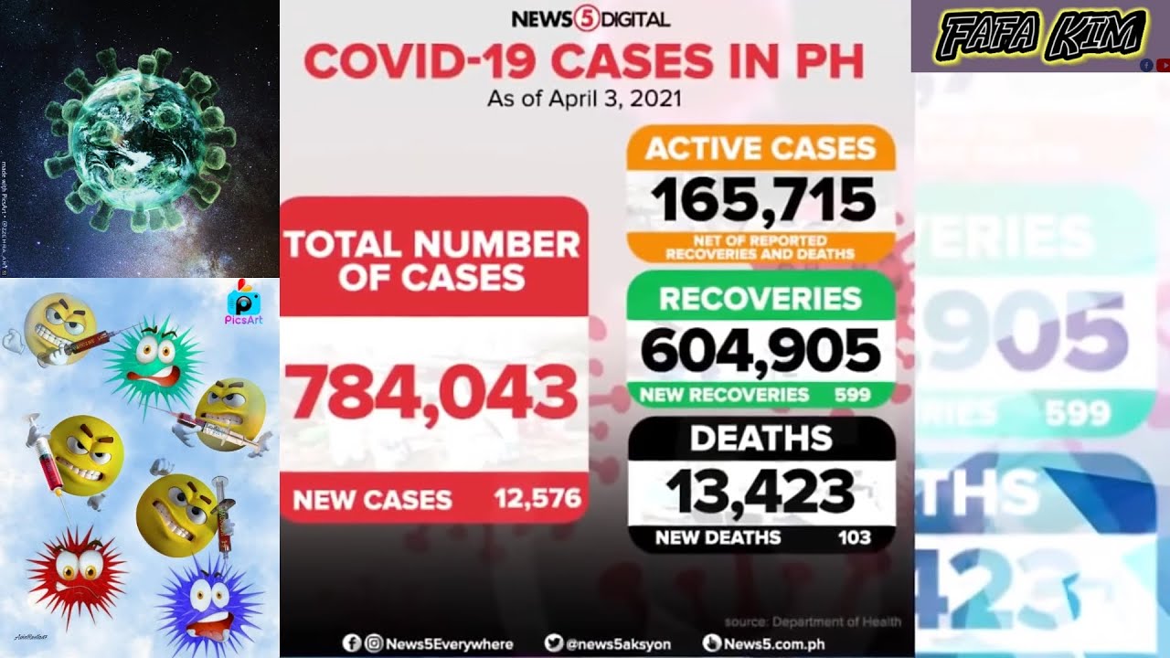DOH at FDA, Supalpal kay Idol Raffy!! 😅 - YouTube