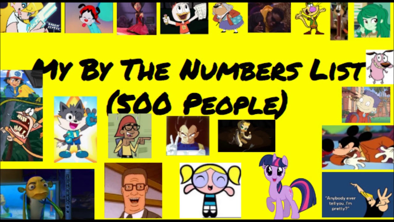 My By The Numbers List 500 People Thumbnail YouTube my-by-the-numbers-list-500-people-thumbnail-youtube