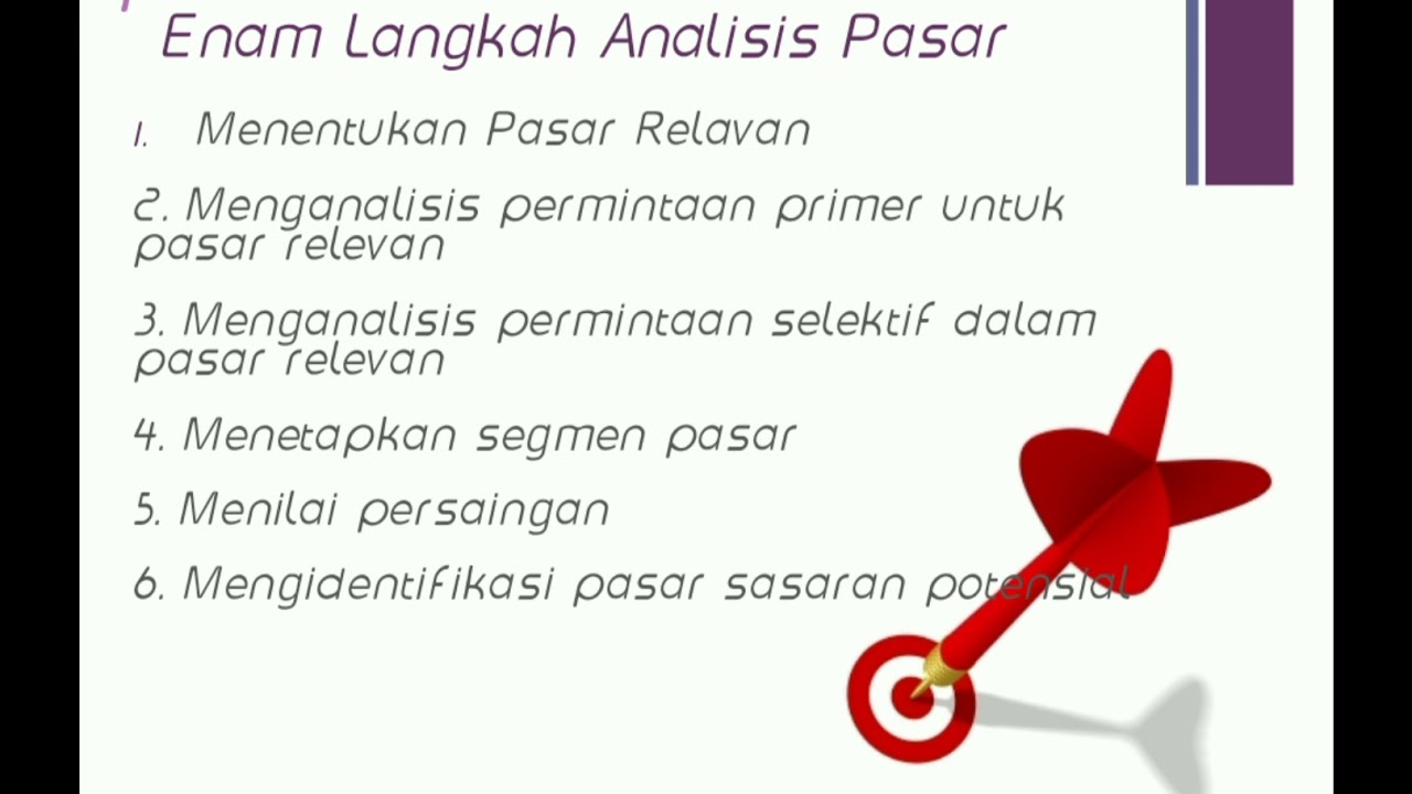 Analisis pesaing pasar dan pengukuran pasar - YouTube