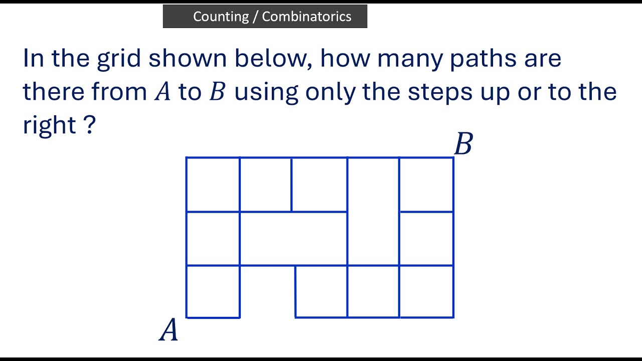 How Many Paths Are There From 饾惔 To 饾惖 Using Only The Steps Up Or To The Right Combinatorics