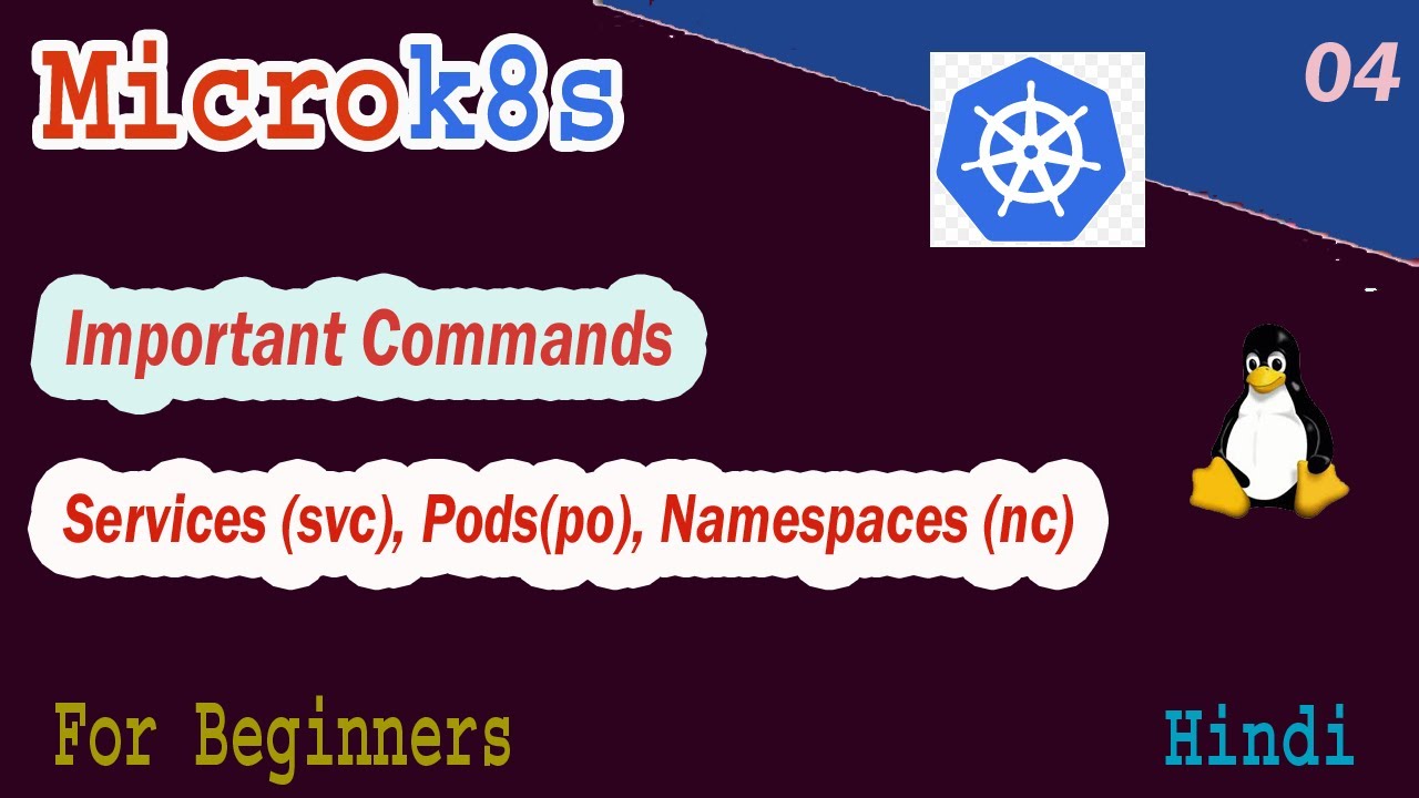 DevOps Kubernetes Microk8s Service (svc) Pods(po) Namespaces (ns) CMDS ...