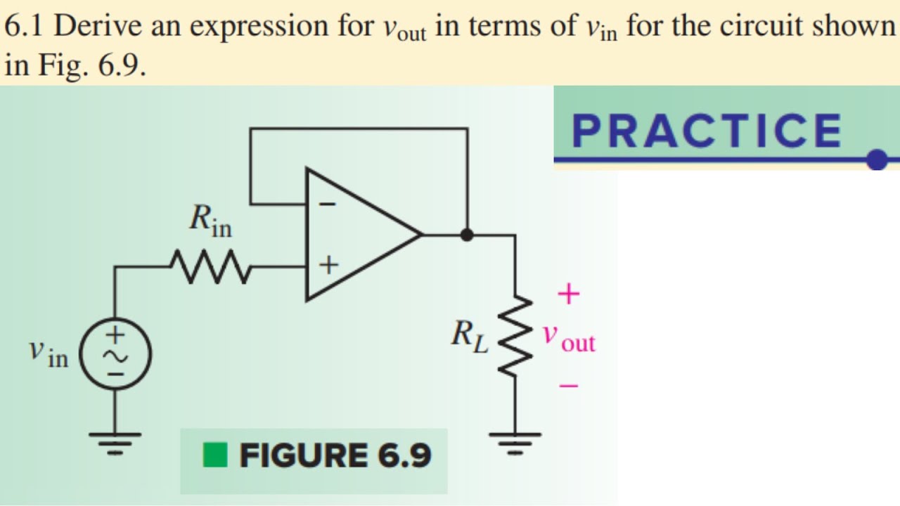 Op-Amp | Practice 6.1 | Derive an expression for vout in terms of vin for the circuit - YouTube