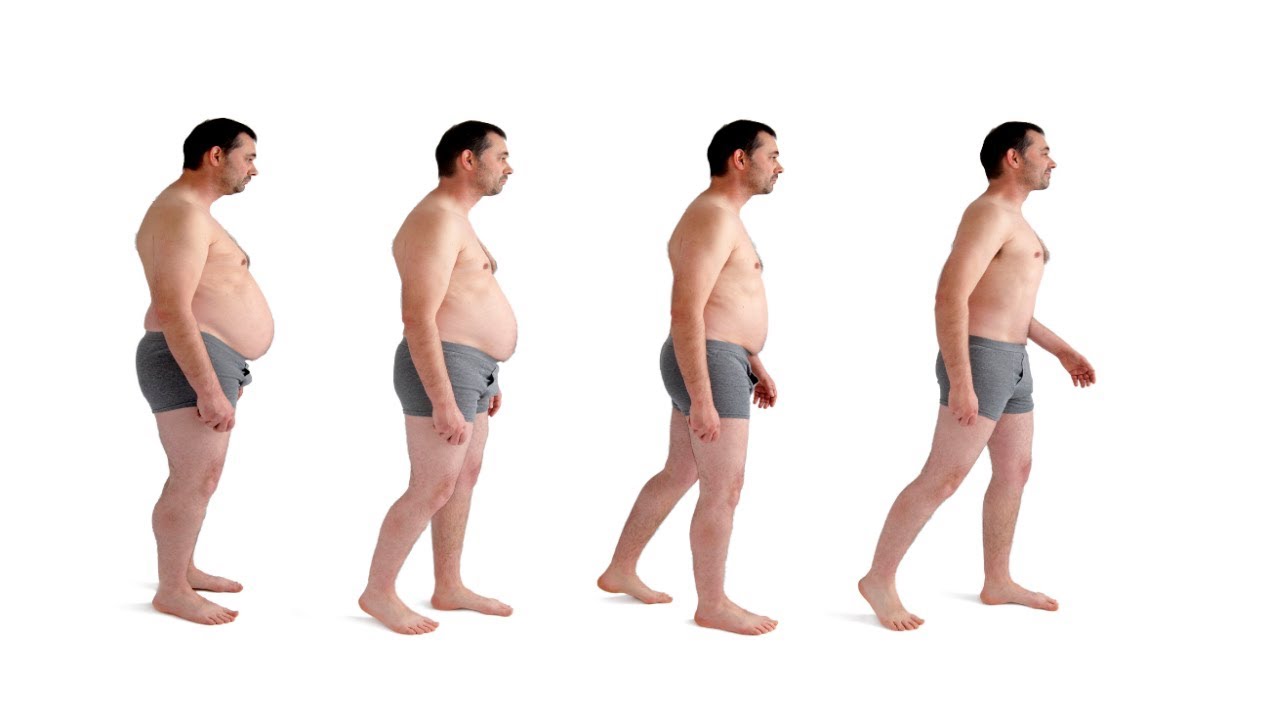 How To Determine Caloric Needs To Lose Weight Counting Calories The how-to-determine-caloric-needs-to-lose-weight-counting-calories-the