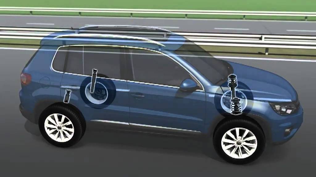 VW Tiguan Animation - YouTube