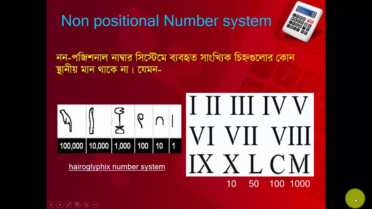 3 1 What Is Number System YouTube 3-1-what-is-number-system-youtube