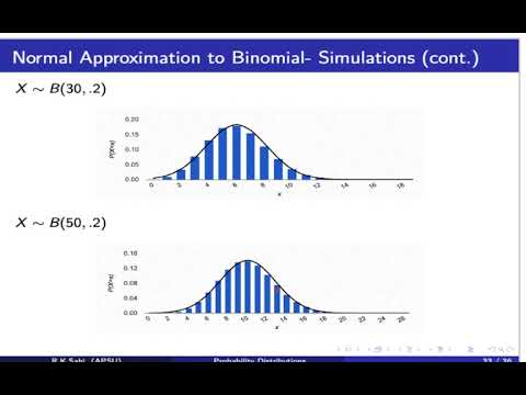 Math1530 Ch6- P4- Normal Approx of Binomial - YouTube
