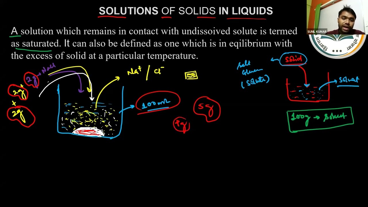 Solubility, Colligative Properties, RLVP, RLVP Numericals | 12th JEE ...