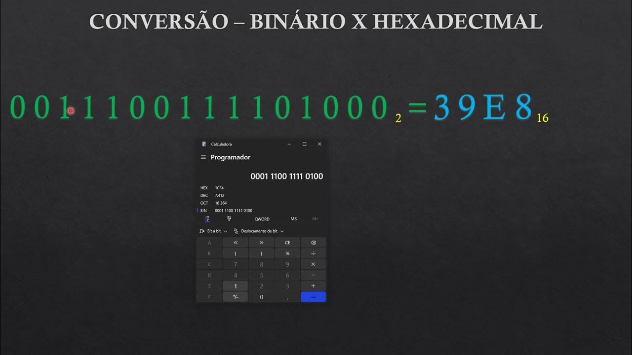 Sistema de Numeração | Como Converter Números Binários x Hexadecimais x ...