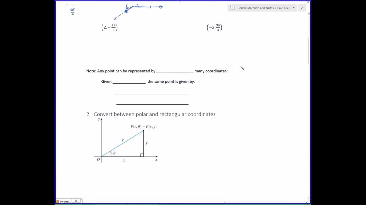 Calculus 2 - 10.3 Polar Coordinates (Part 1 of 3) - YouTube