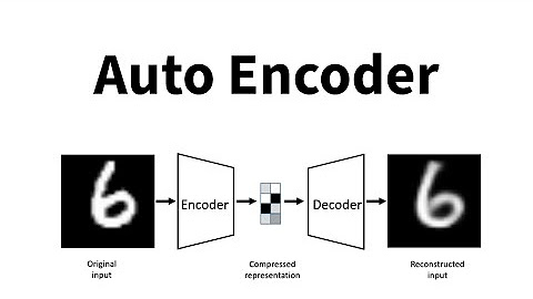 Deep Dive into Generative AI: Autoencoders, VAEs, GANs & Stable ...