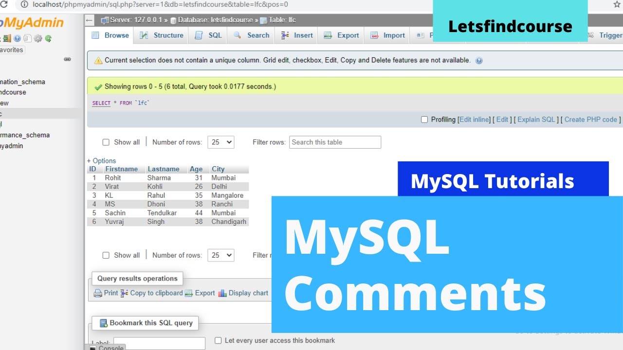 Comments in MySQL - MySQL Tutorials | Letsfindcourse - YouTube