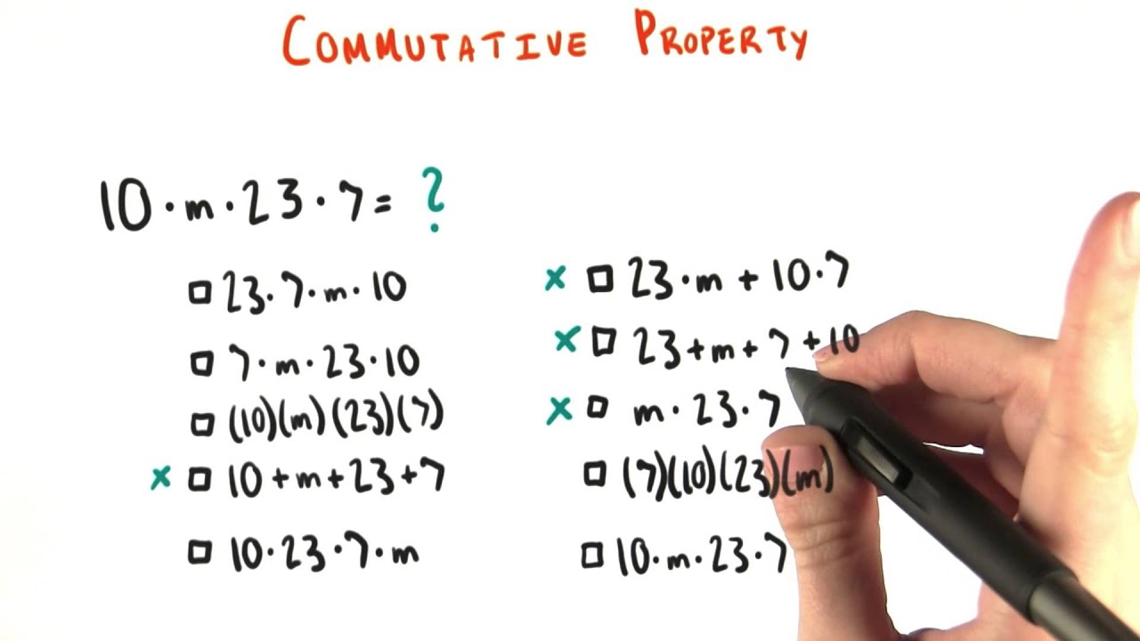 Commuting - College Algebra - YouTube