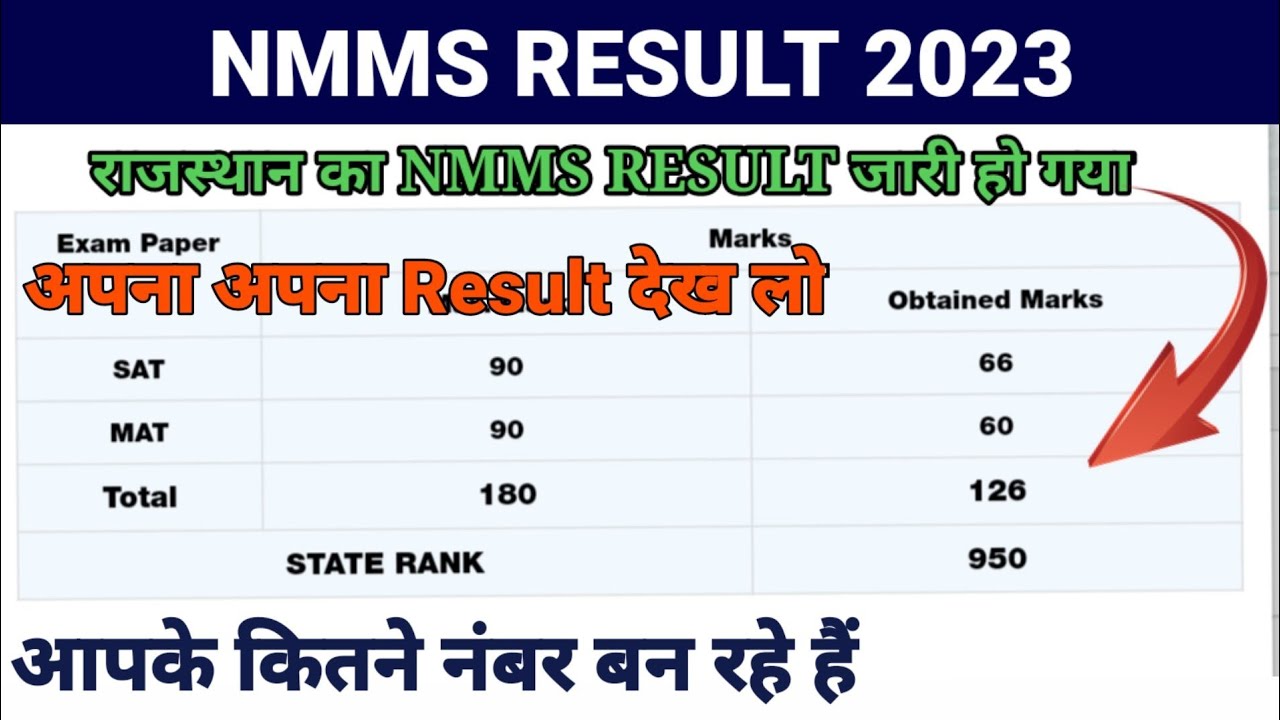 राजस्थान NMMS Result 2023 #Rajasthan class-8th NMMS Result 2023 ...
