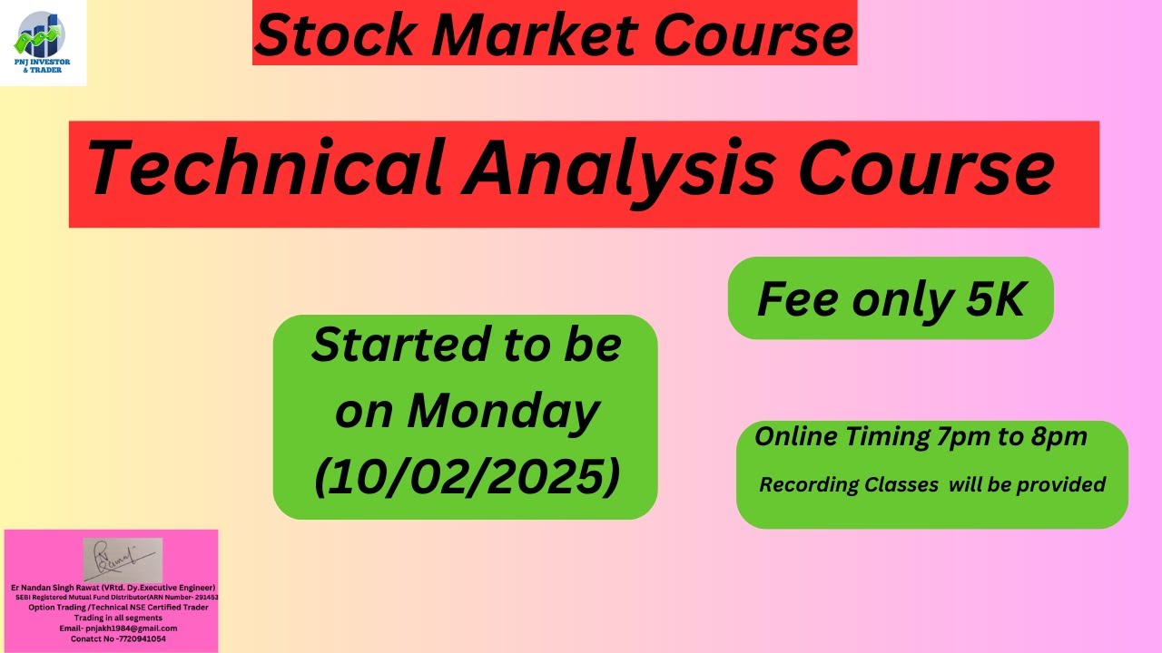 Stock Market Complete Technical Analysis Course will be started from Monday - YouTube