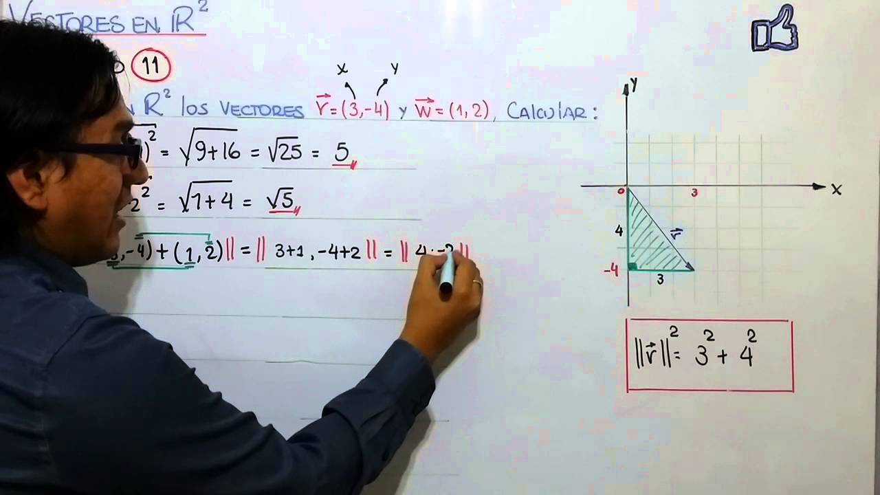 VECTORES EN R2 - GUÍA DE MATEMÁTICAS CBC - Ejercicio 11 - Parte 1 - YouTube